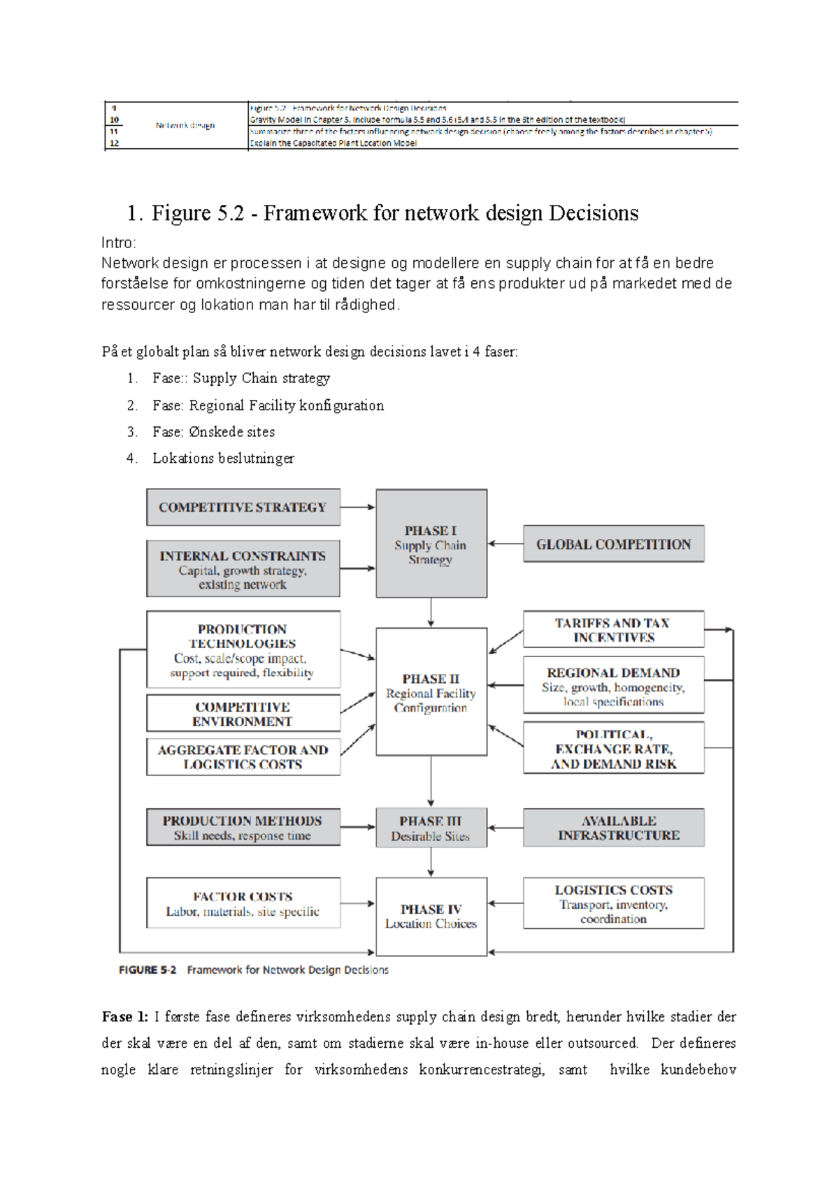 Network design - 1. Figure 5 - Framework for network design Decisions ...