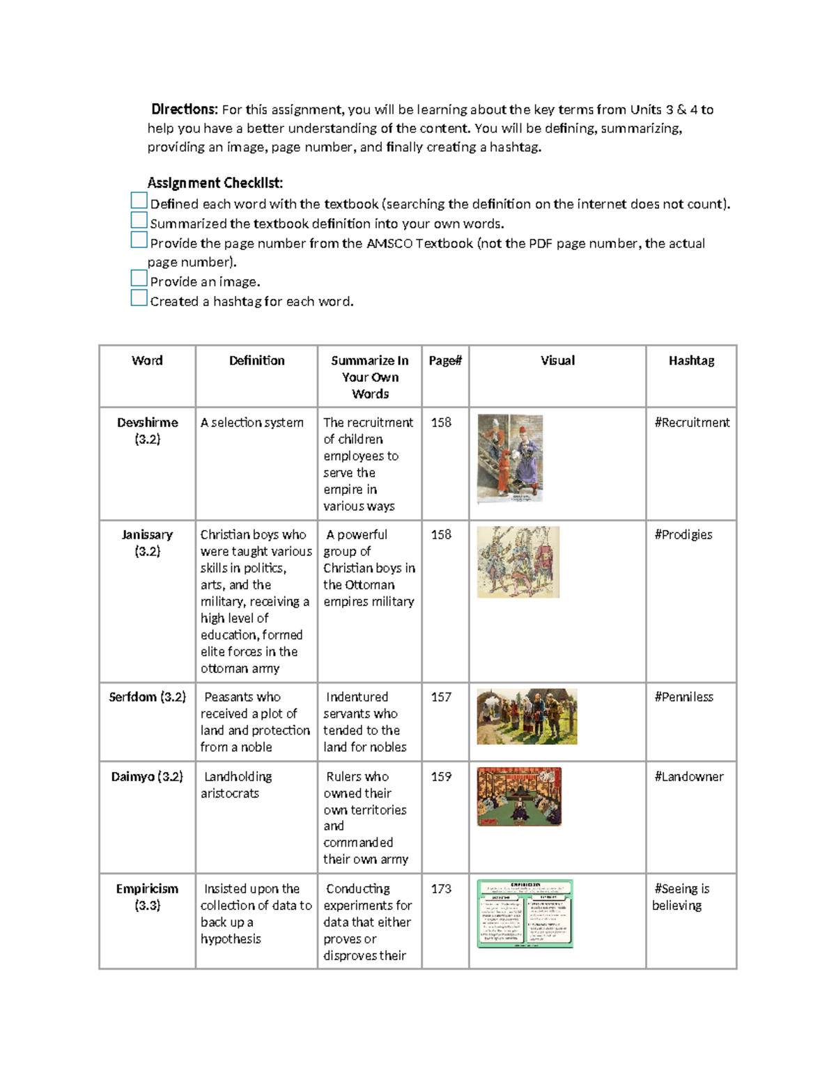 Visual Vocab - For this assignment you will be learning about the key ...