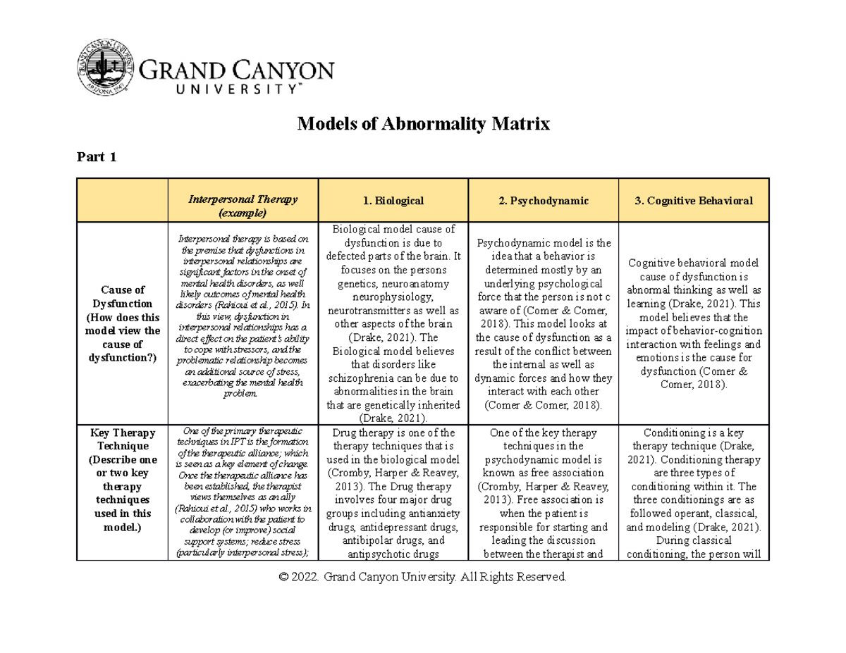 Models of Abnormality in Psychology - Models of Abnormality Matrix Part ...