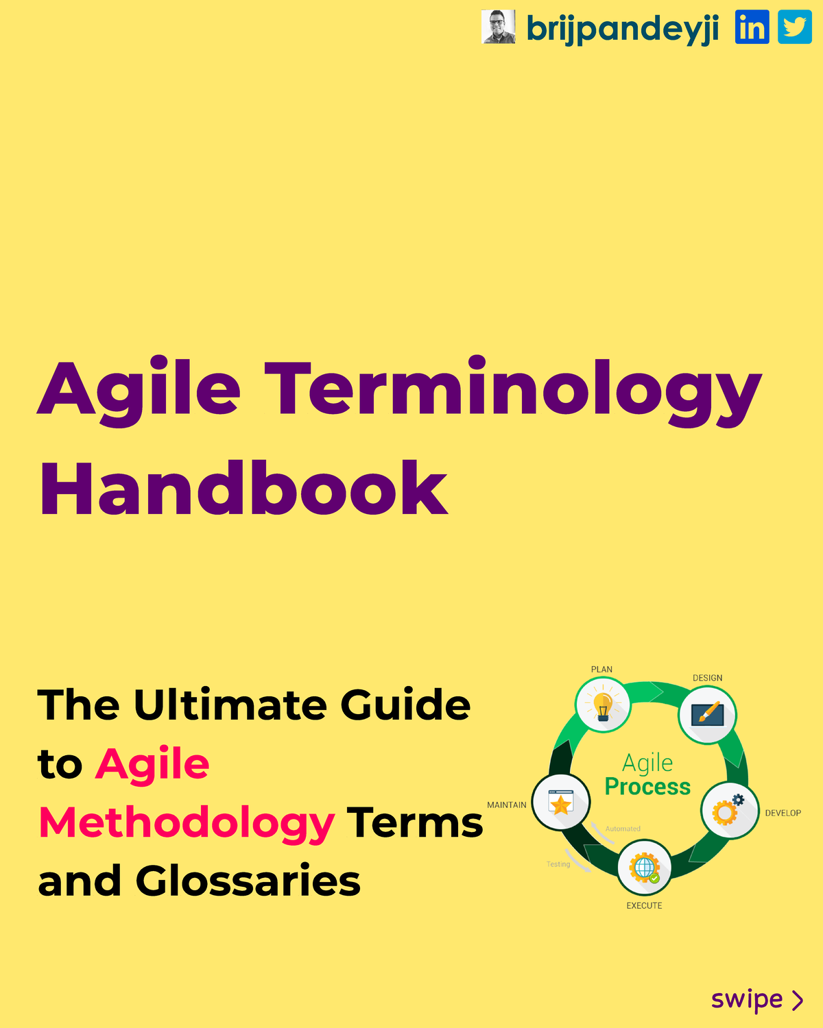 Agile Terms - Ted - Agile Terminology Handbook The Ultimate Guide to ...