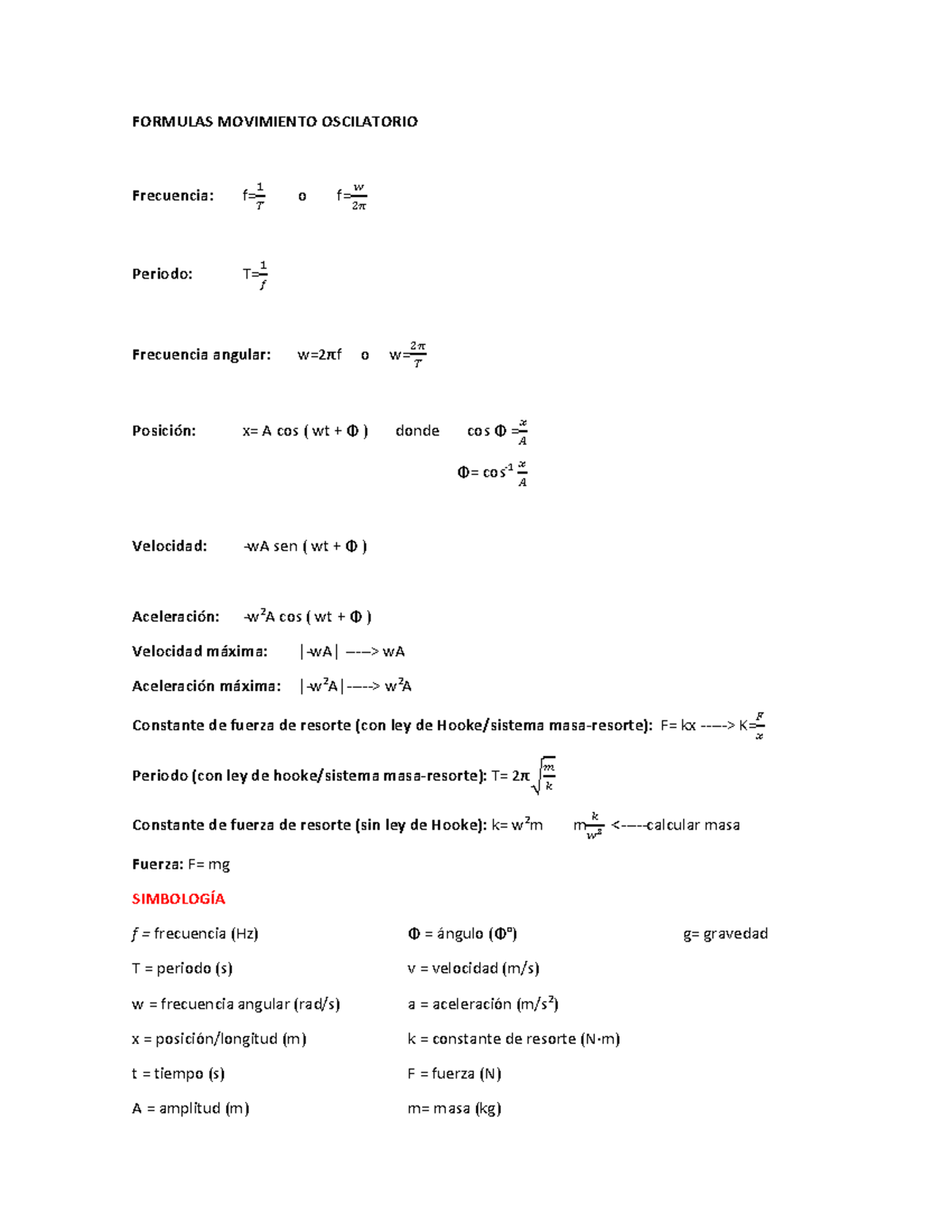 Formulario fisica 2 - siu - FORMULAS MOVIMIENTO OSCILATORIO Frecuencia ...