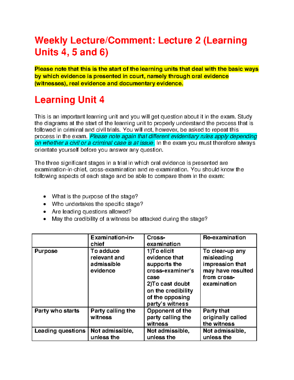 LEV3701 Lecture 2 - Weekly Lecture/Comment: Lecture 2 (Learning Units 4 ...