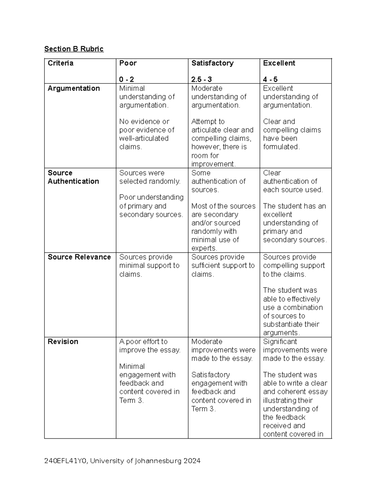 Section B Rubric - Section B Rubric Criteria Poor 0 - 2 Satisfactory 2 ...
