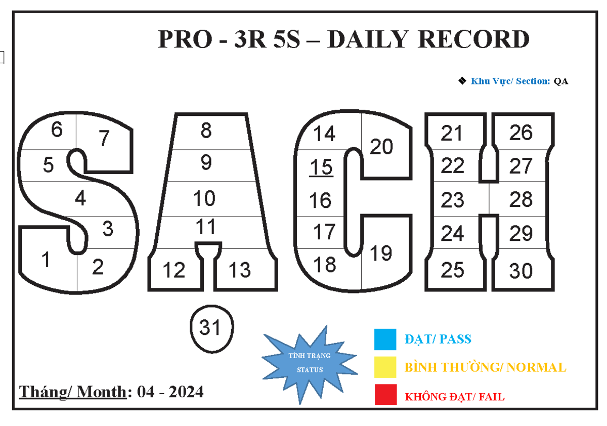 PRO 3R 5S - 2024 - PRO 3R 5S - 2024.docx - PRO - 3R 5S – DAILY RECORD ĐẠT/ PASS BÌNH THƯỜNG ...