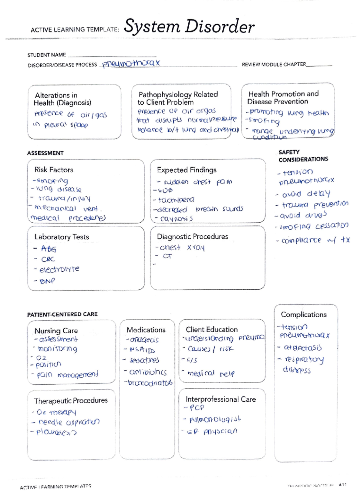 Adobe Scan Aug 7, 2023 - concept map - ACTIVE LEARNING T EM PLATE ...