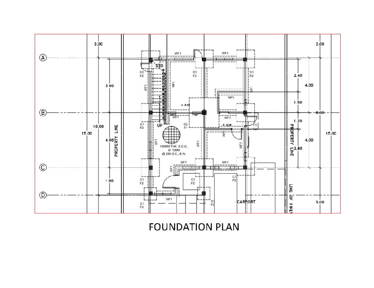 Foundation PLAN - Science, Technology, Engineering and Mathematics ...