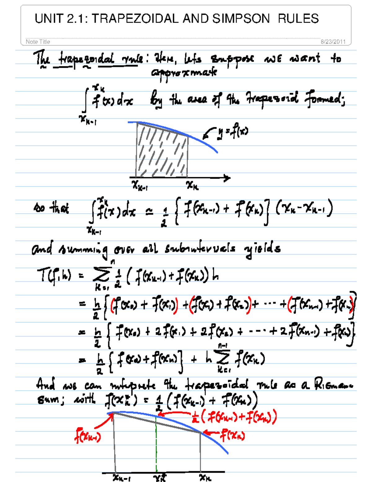 Trapezoidal and Simpson Rules - UNIT 2: TRAPEZOIDAL AND SIMPSON RULES Note Title The trapezoidal ...