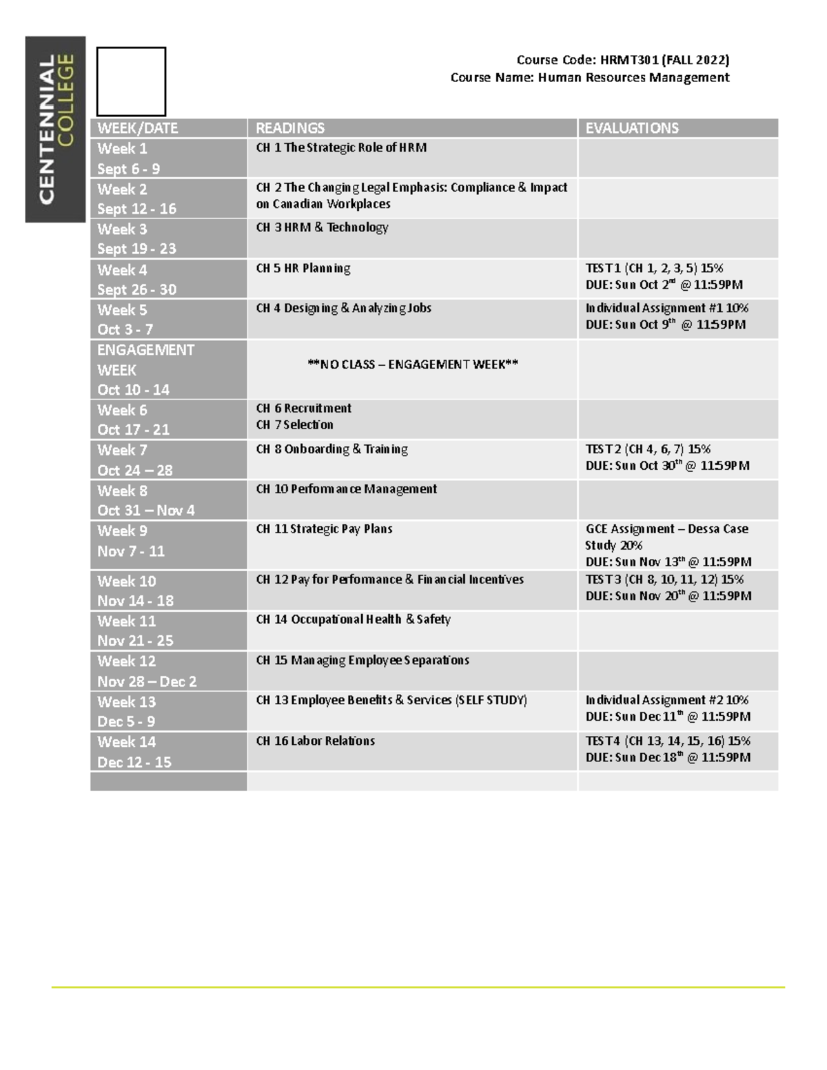 HRMT301 FALL 22 ROAD MAP - Course Code: HRMT301 (FALL 2022) Course Name ...