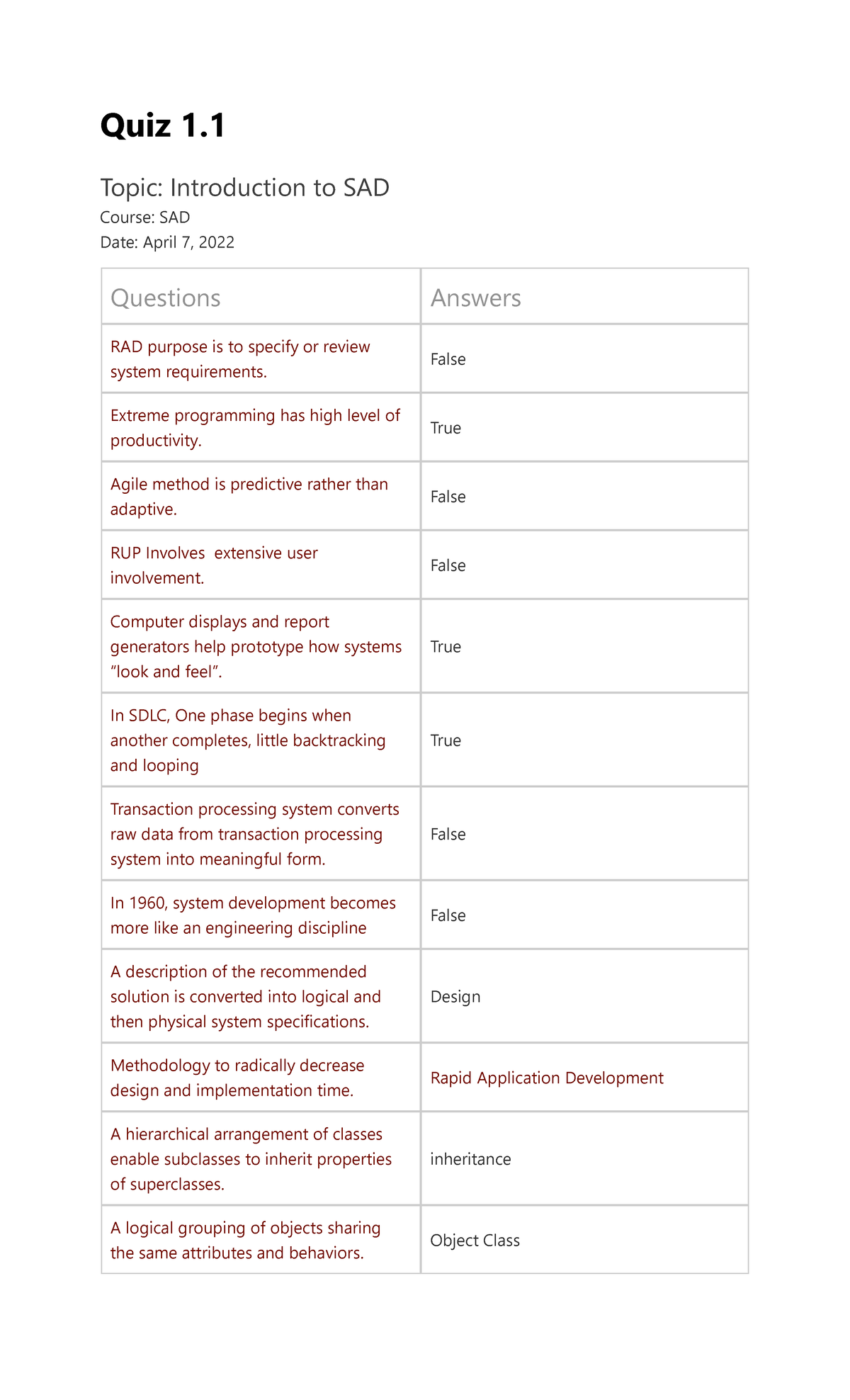 Quiz 1.1 - Introduction to SAD - Quiz 1. Topic: Introduction to SAD Course: SAD Date: April 7 ...