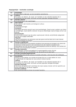 Schematisch overzicht van alle methoden - Methode Doelgroep Doelen ...