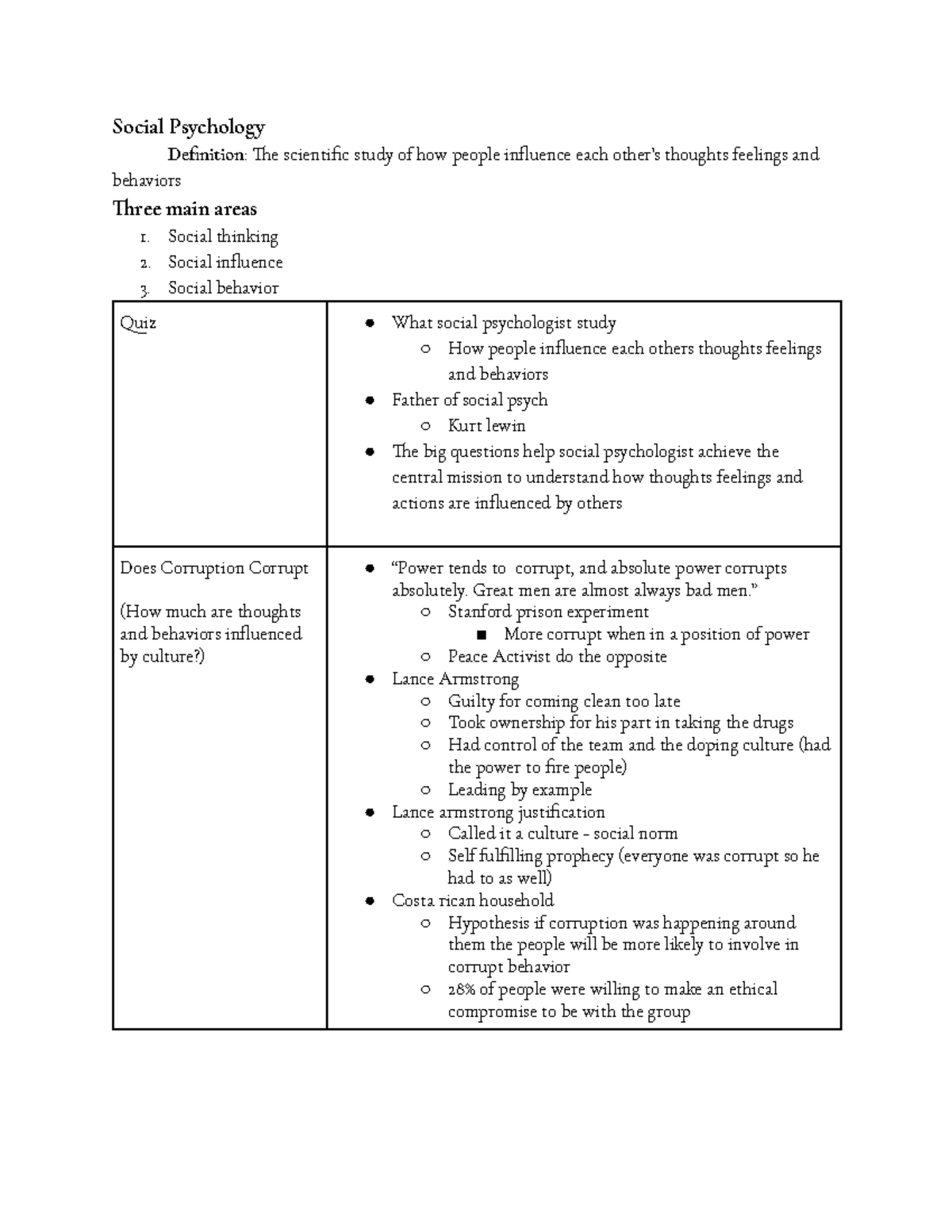 Social Psychology class notes - Social Psychology Definition: The ...