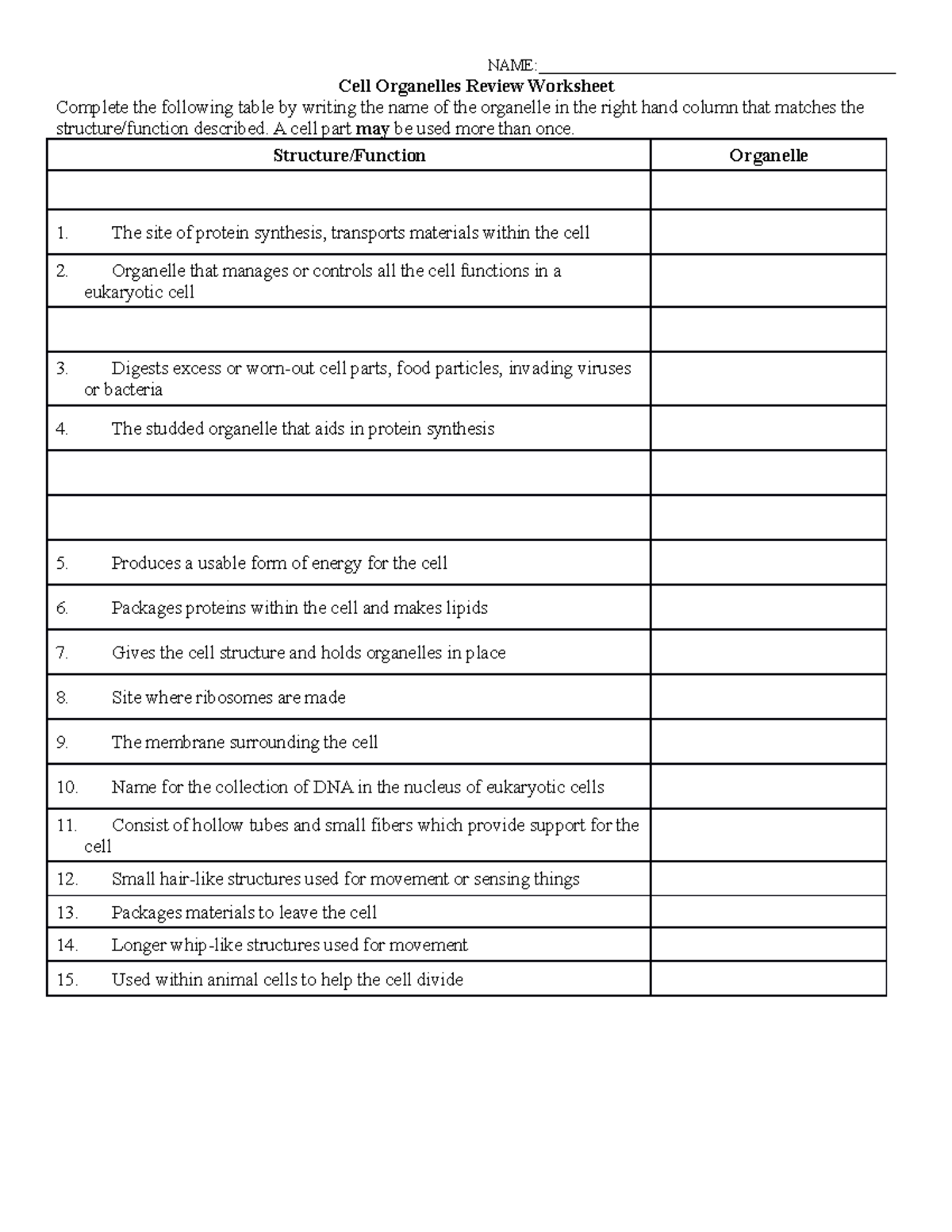 Handout - Cell Organelle Review Worksheet - Cell Organelles Review ...