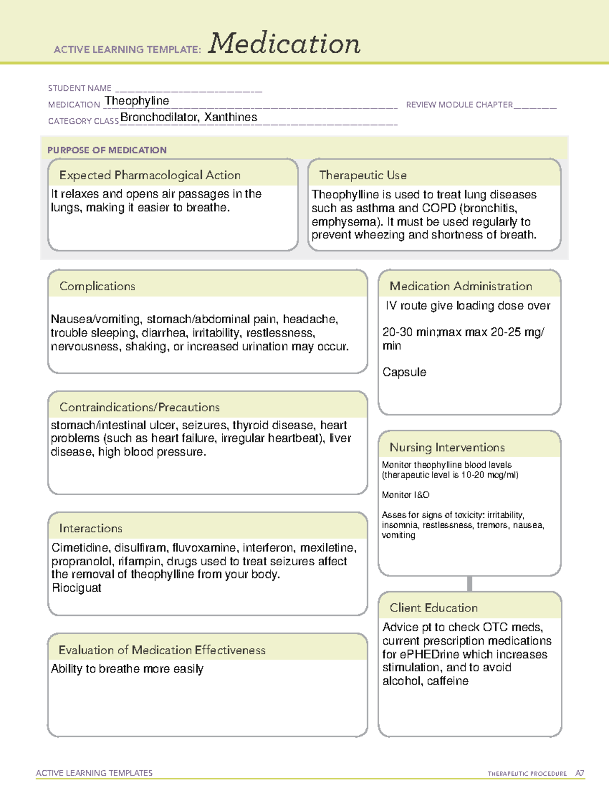 Theophyline Medcard - pharm - ACTIVE LEARNING TEMPLATES TherapeuTic ...