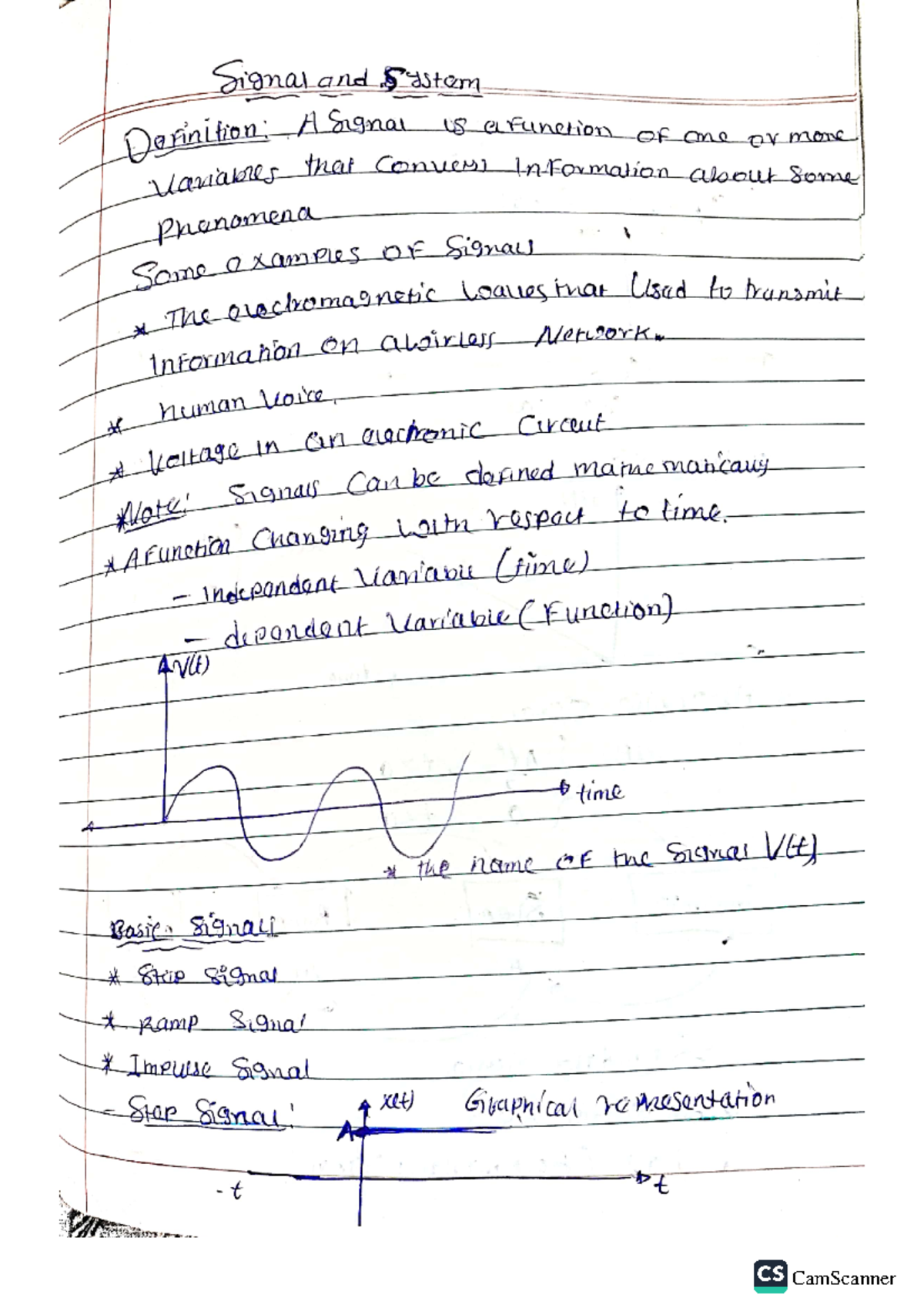 Cam Scanner signal - material - Signal and System Definition: A Signal ...