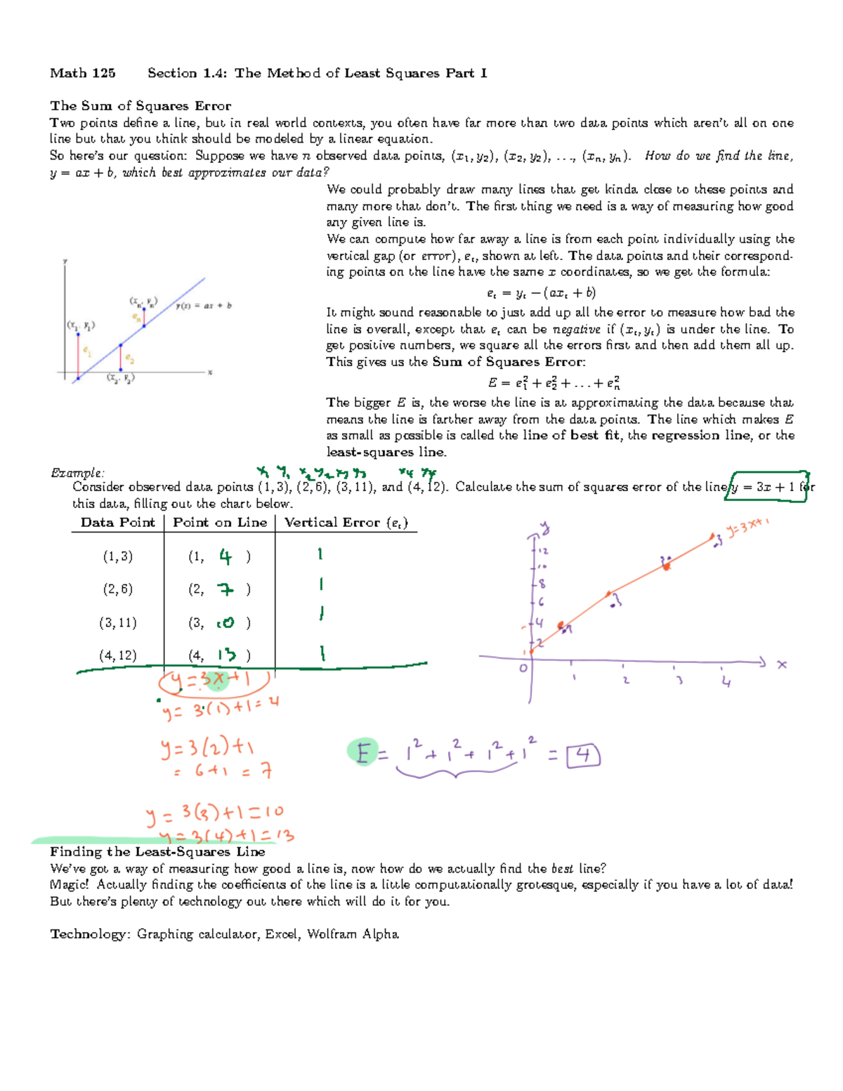 Math-125-LS 1.4 Part I Solution - Math 125 Section 1: The Method of ...