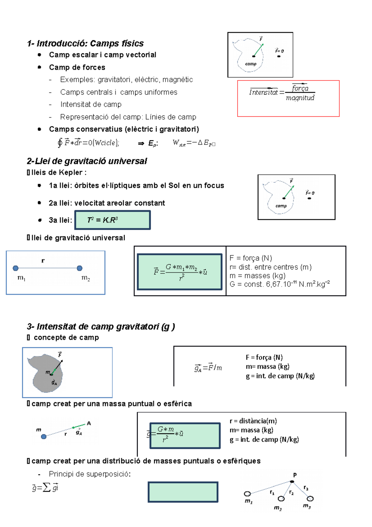 Teoria camp gravitatori - camp F F= 0 camp F F= 0 1- Introducció: Camps ...