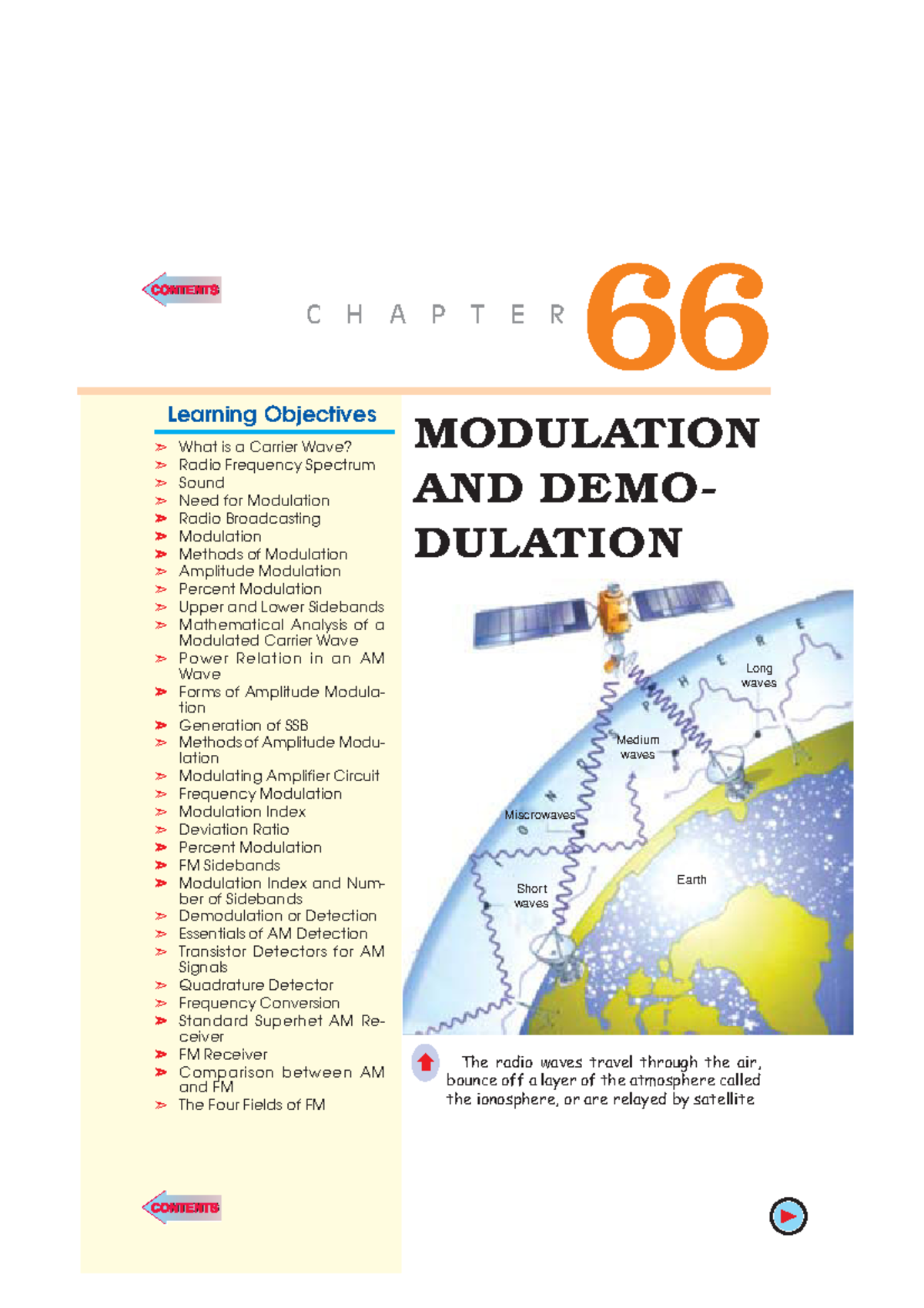 Ch1 adc - converted - MODULATION AND DEMO- DULATION 66 C H A P T E R Learning Objectives What ...