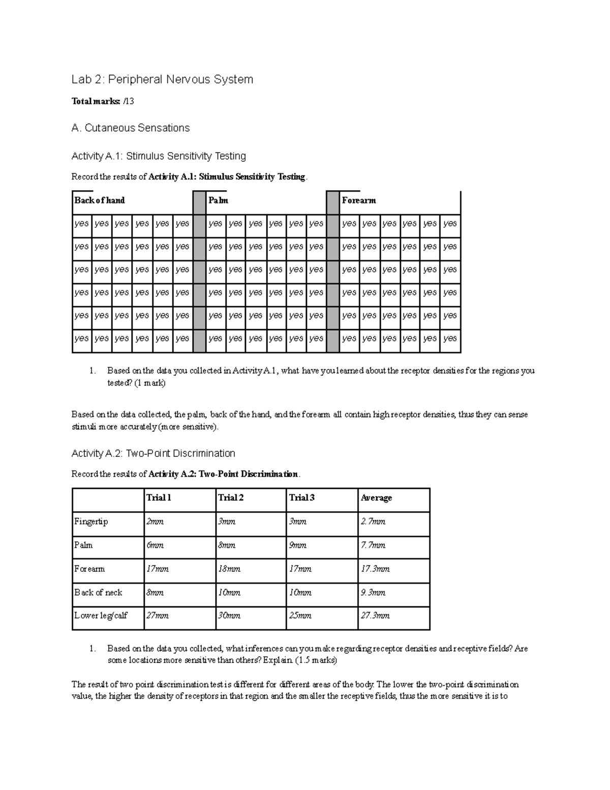 Home Lab 2 - Peripheral Nervous System - Lab 2: Peripheral Nervous ...