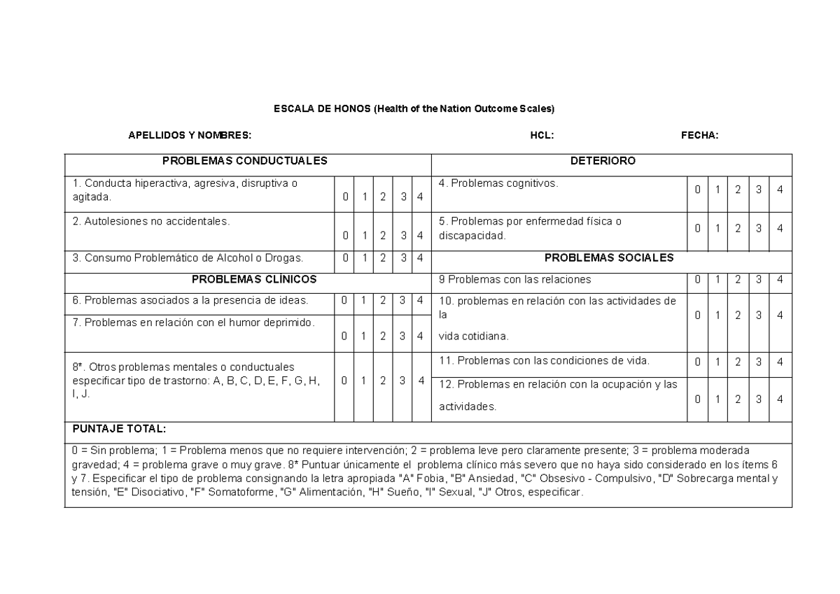 Escala Honos - ESCALA DE HONOS (Health of the Nation Outcome Scales ...
