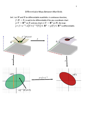 Manifolds hw - Calculus iii - 1 Manifolds- HW Problems Show that the ...