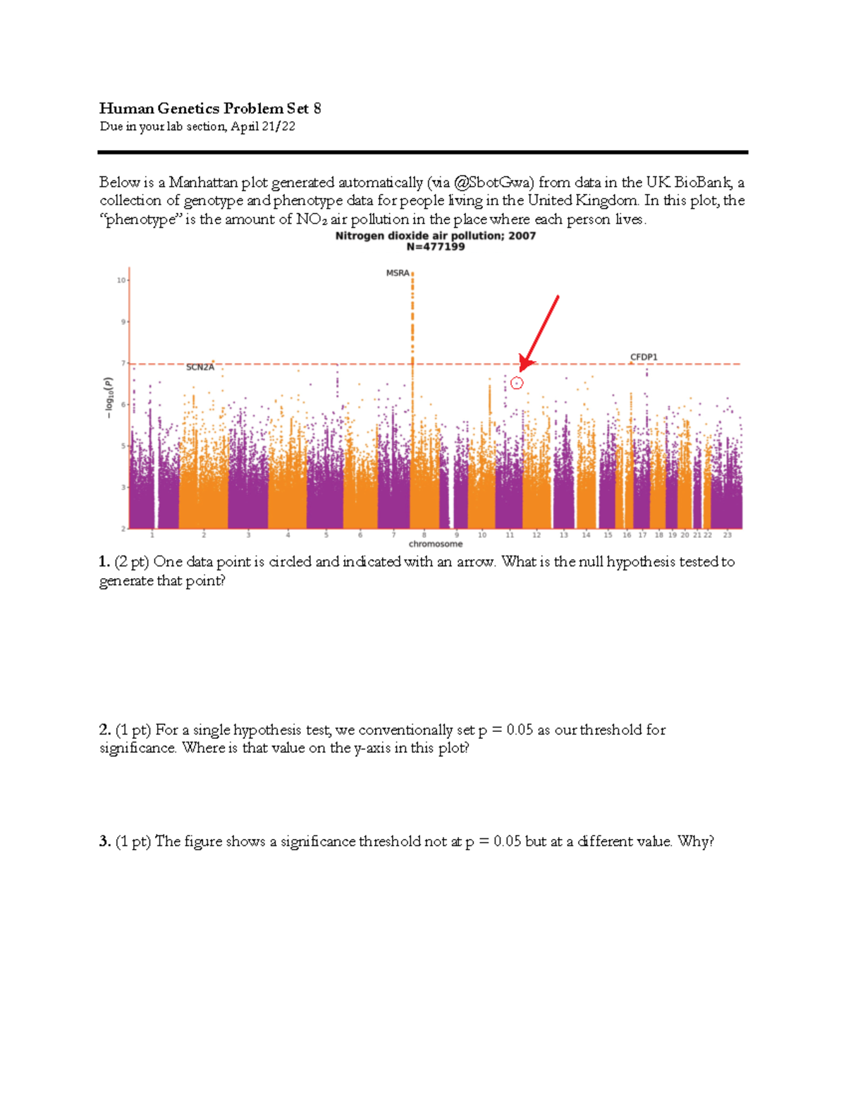 Problem Set 8 HG2022 - practice - Human Genetics Problem Set 8 Due in your lab section, April 21 ...