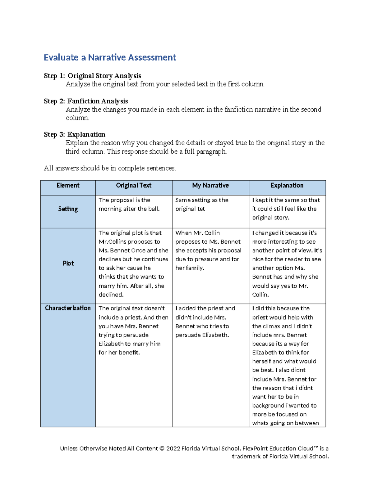 306 - 3.06 English assignment - Evaluate a Narrative Assessment Step 1 ...