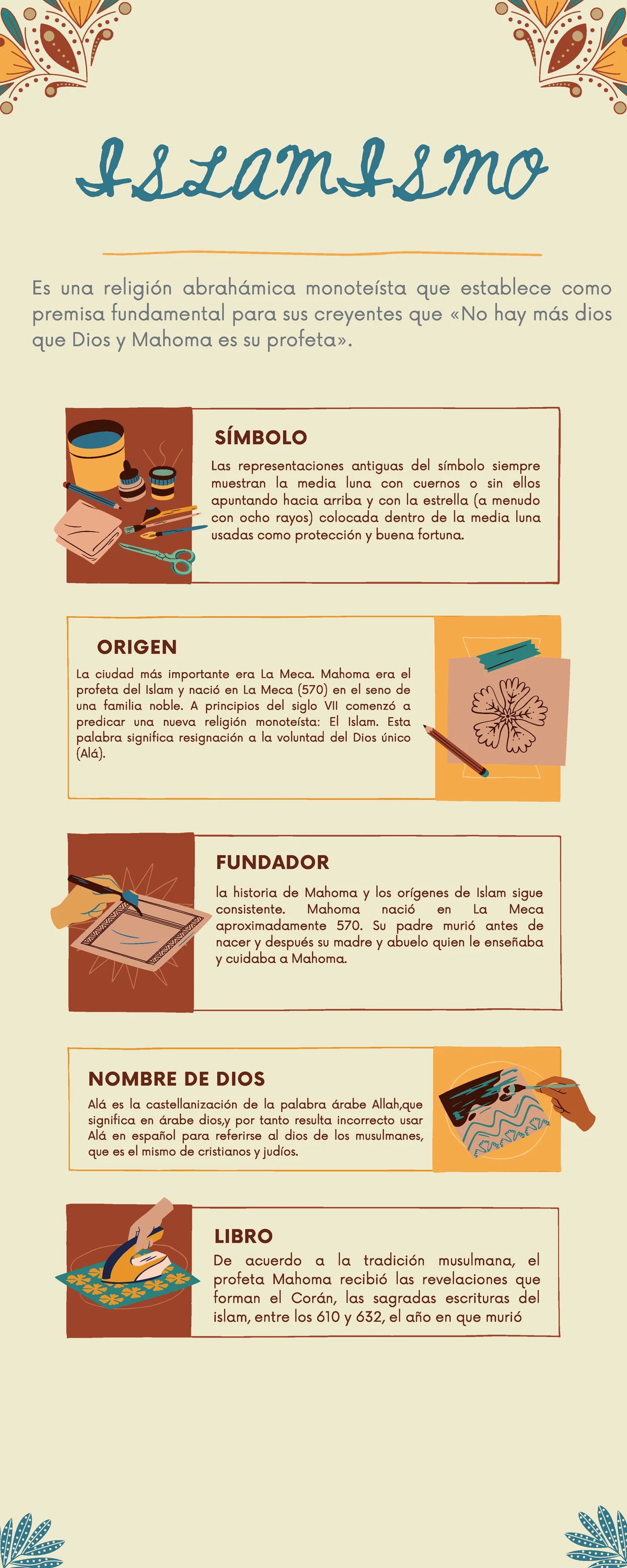 Tarea 2 P61 - deber 2 - Actividades Tarea II: CORRIENTES ETICAS Nombre ...