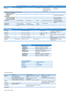 Loop Diuretics - Loop Diuretics NCLEX Pharmacology Review Loop ...