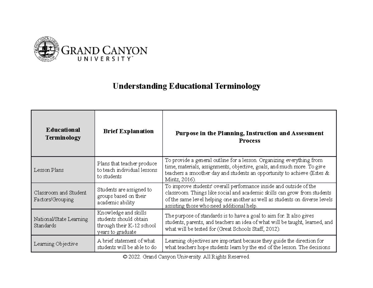 ELM-210-D-T1-Understanding Educational Vocabulary Template ...