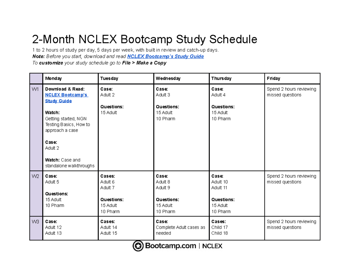 2-Month Nclex Bootcamp Study Schedule - NUR 3065 - UCF - Studocu