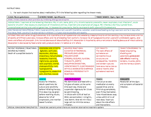 Conivaptan med card - INSTRUCTIONS: For each chapter that teaches about ...