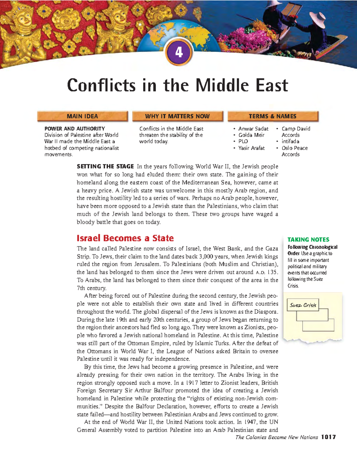 10 Conflicts in the Middle East- World History Patterns of interaction ...