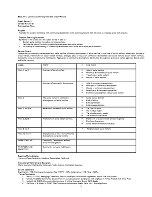 Child Welfare Programmes - CHILD WELFARE PROGRAMMES. TOPIC 1. IDENTIFY ...