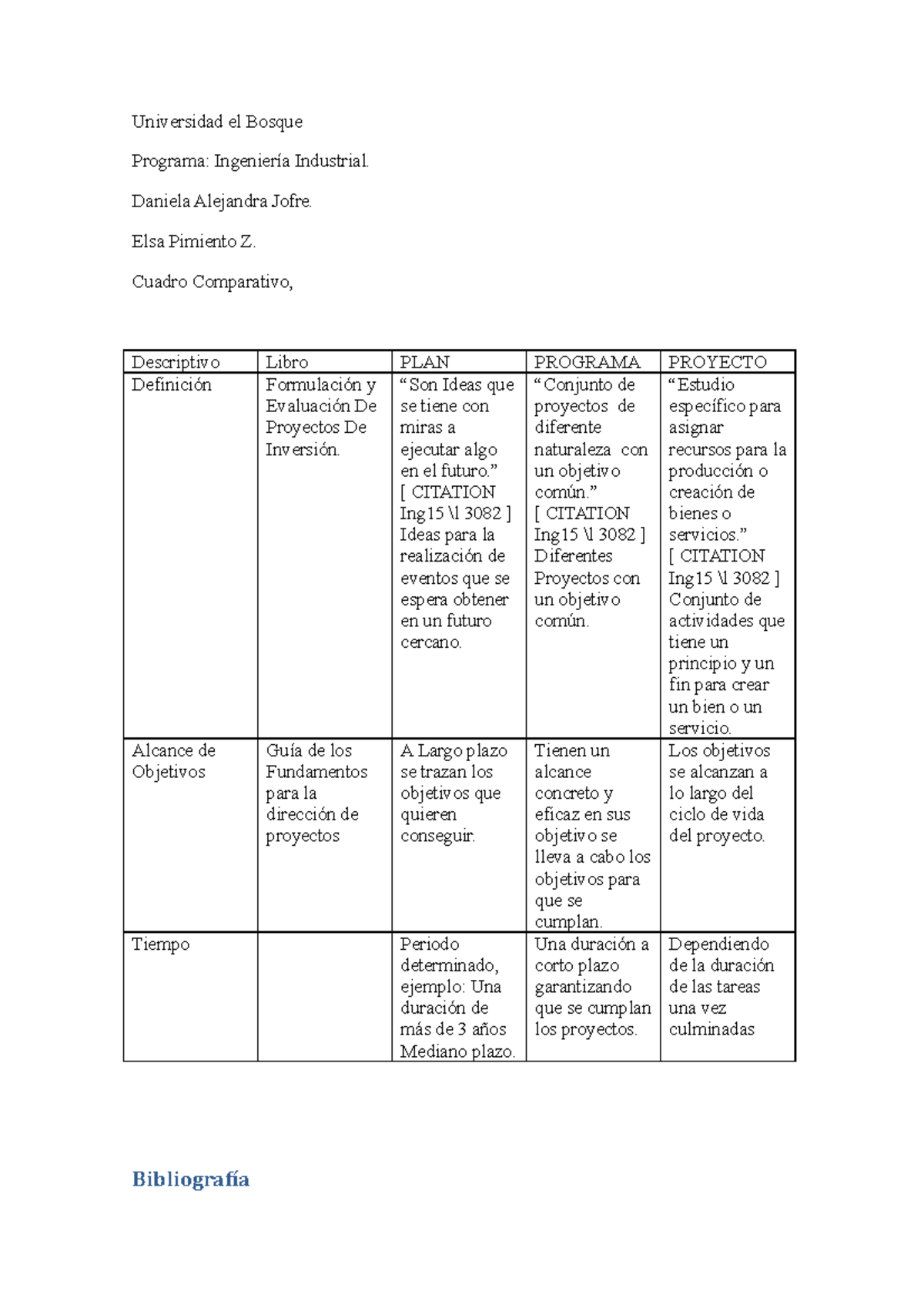 Plan programa proyecto - Universidad el Bosque Programa: Ingeniería ...