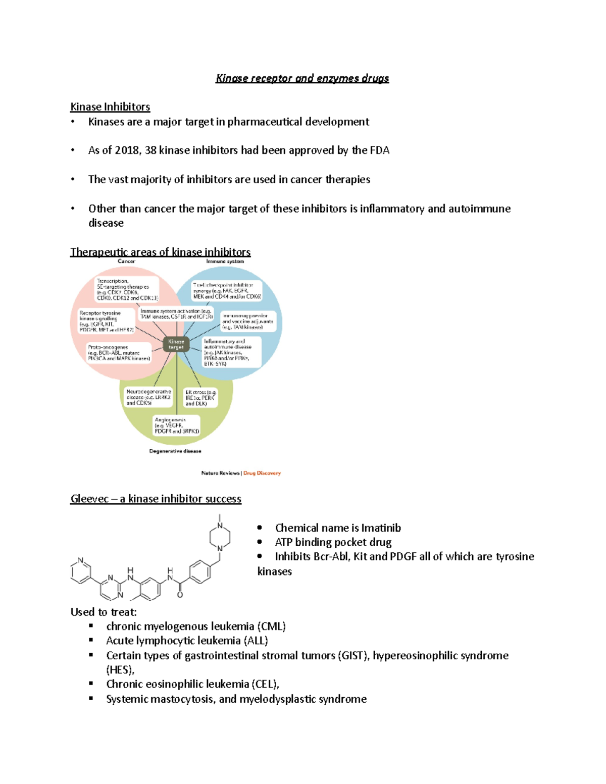 Kinase receptors and enzymes drugs - Kinase receptor and enzymes drugs ...