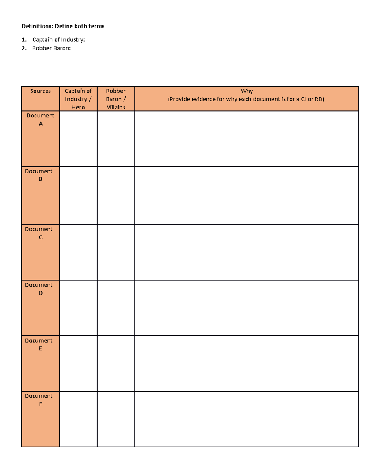 DBQ Graphic Organizer - hope his helps - Definitions: Define both terms ...