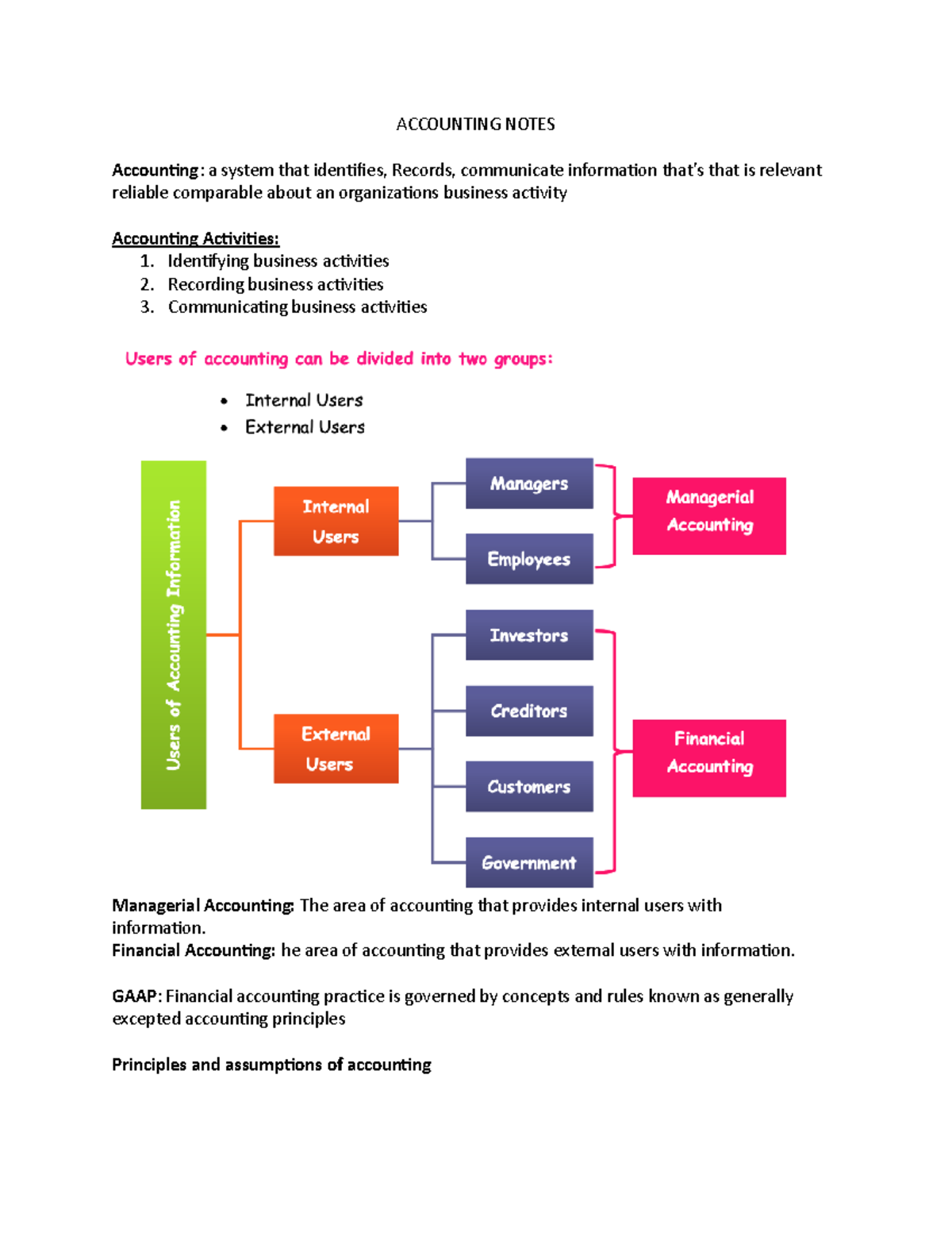 Accounting Notes - ACCOUNTING NOTES Accounting: a system that ...