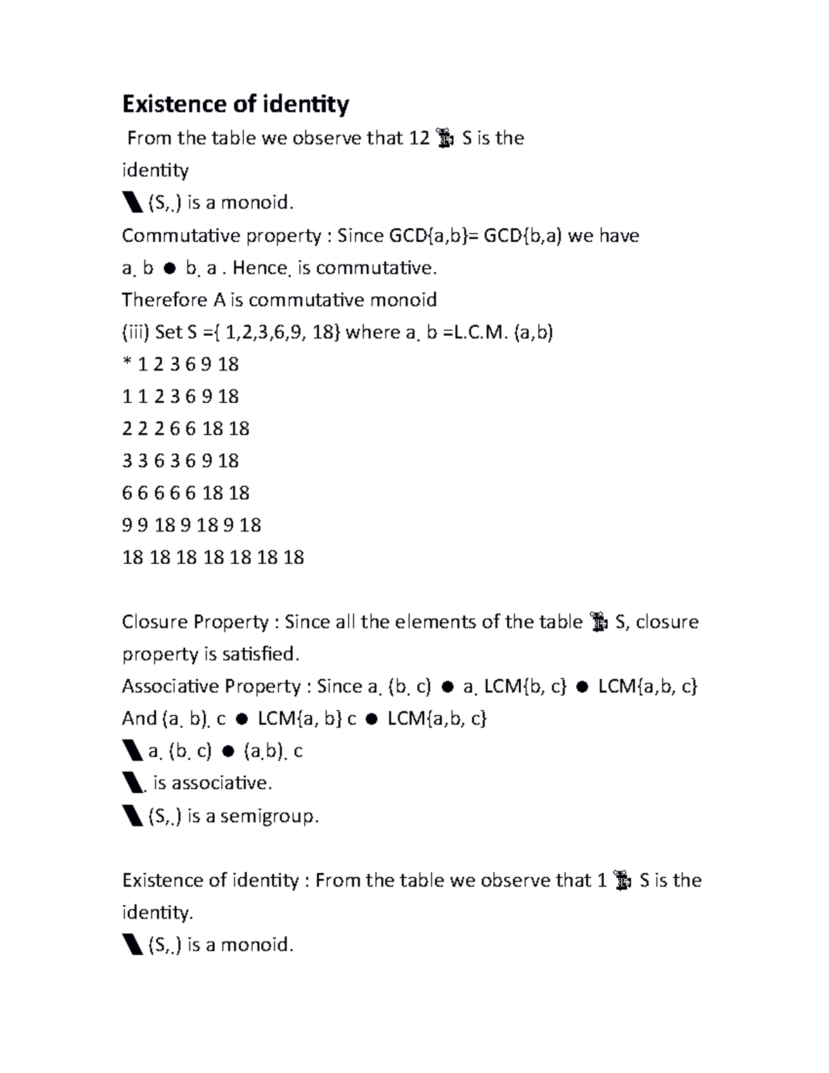 Existence of identity fully explained - Existence of identity From the ...