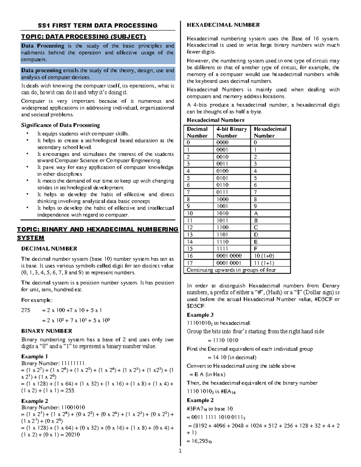 Ss1 1st Term Data Processing Ss1 First Term Data Processing Topic Data Processing Subject