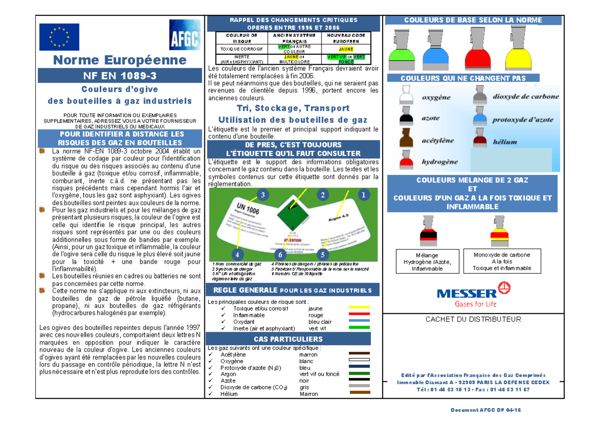 Couleurs d’ogive des bouteilles à gaz à usage industriel - Norme ...