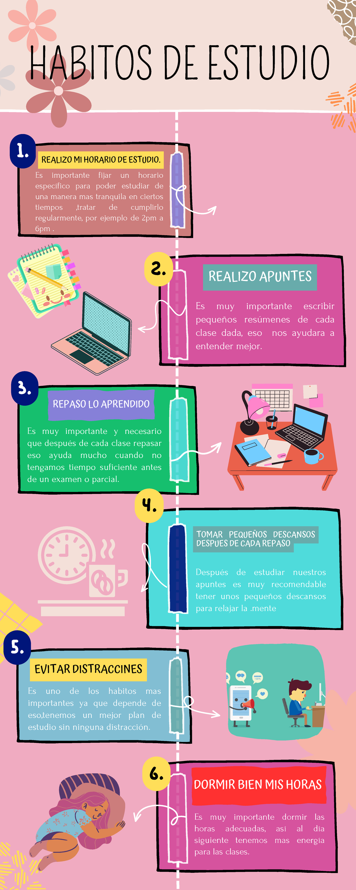 Infografia DE Habitos DE Estudio - HABITOS DE ESTUDIO REALIZO MI HORARIO DE ESTUDIO. 1. Es - Studocu