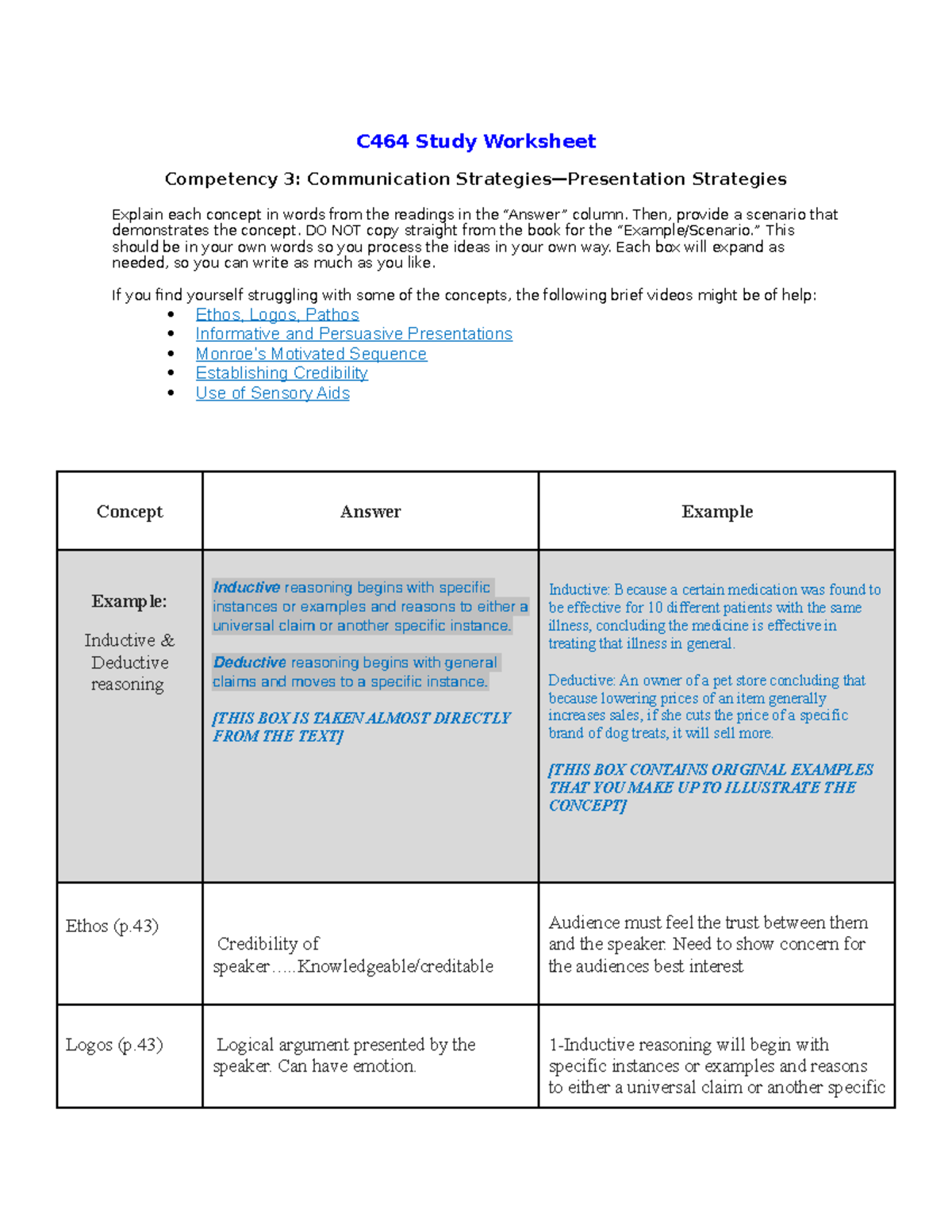 Competency 3-Presentation Strategies-Ricardi - C464 Study Worksheet ...