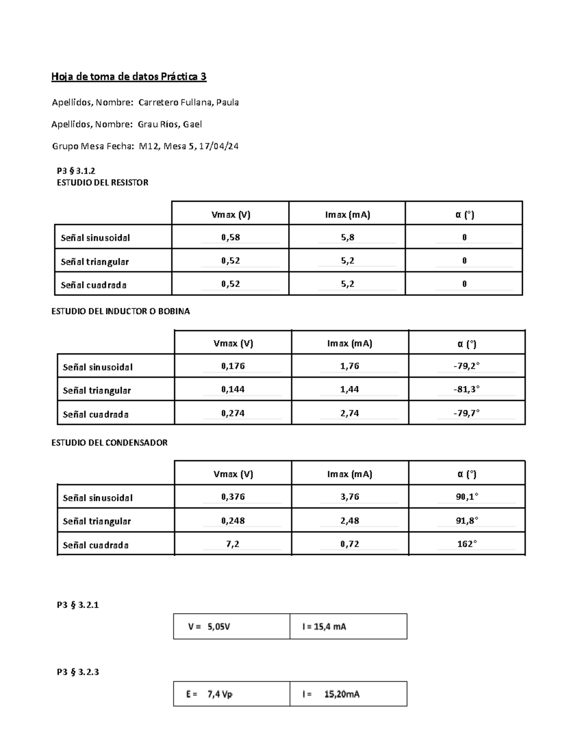 Hoja toma de datos práctica 3.docx - Hoja de toma de datos Práctica 3 Apellidos, Nombre ...
