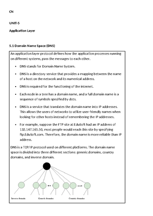 CN unit 4 - Transport Layer: Process to Process Communication, User Datagram Protocol (UDP ...