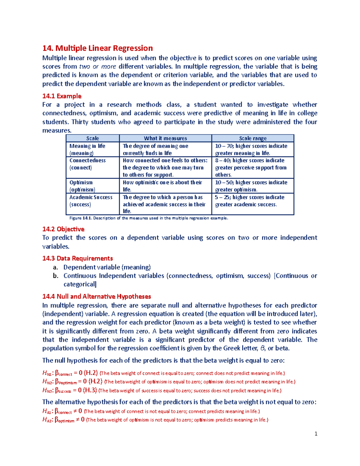 14. Multiple Linear Regression - 14. Multiple Linear Regression ...