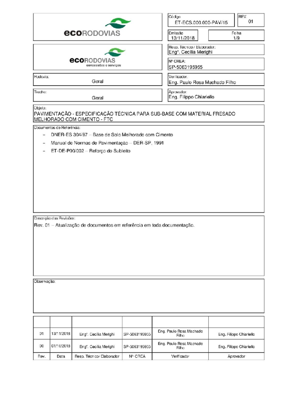 Pavimentação - Especificação Técnica PARA SUB-BASE COM Material Fresado ...