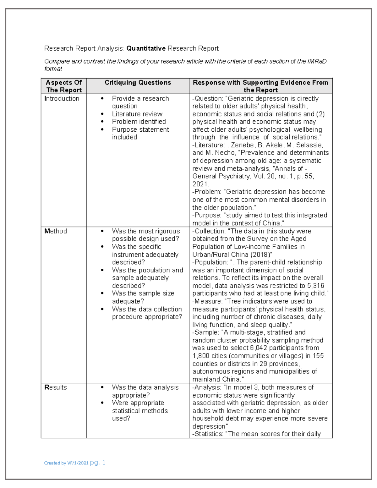 NUR311 Quantitative Research Report Analysis - Research Report Analysis ...