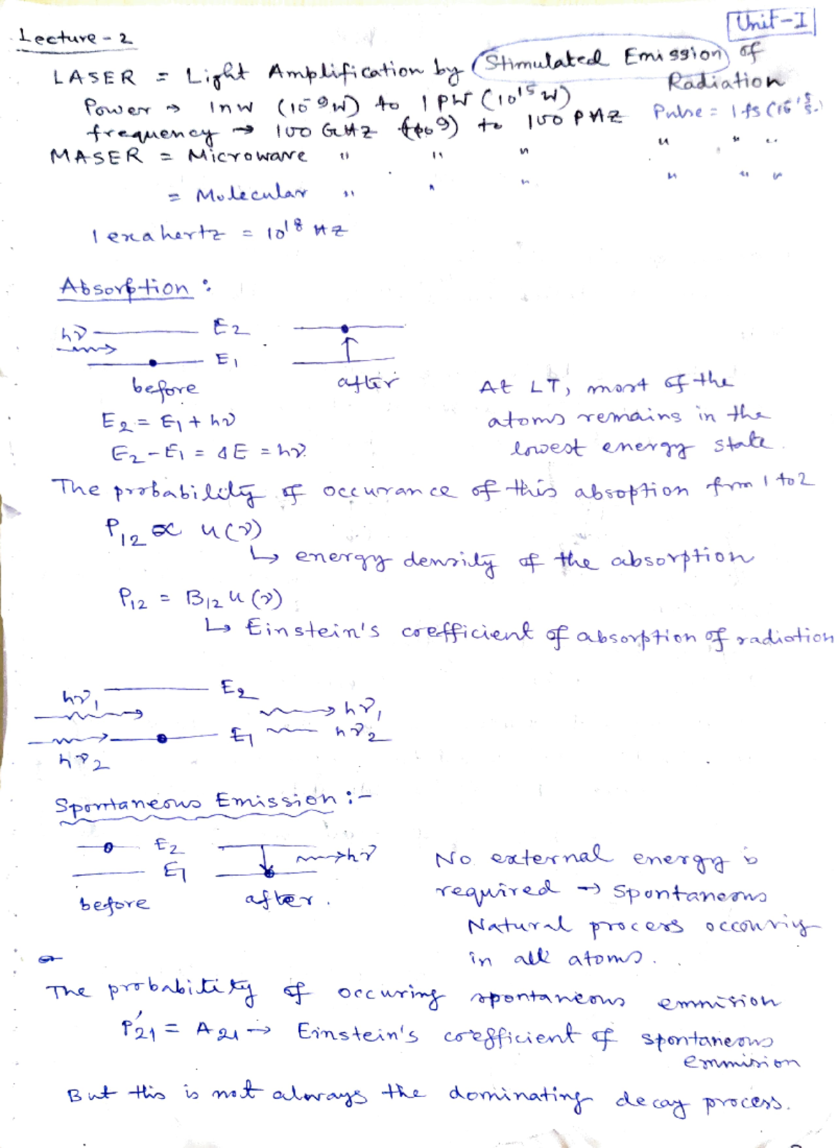 Unit I Laser, Holography & Fiber Optics - Elements Of Modern Physics ...