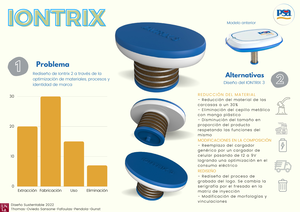 PSA - trabajo completo de diseño sustentable, abordaje y resolucion ...