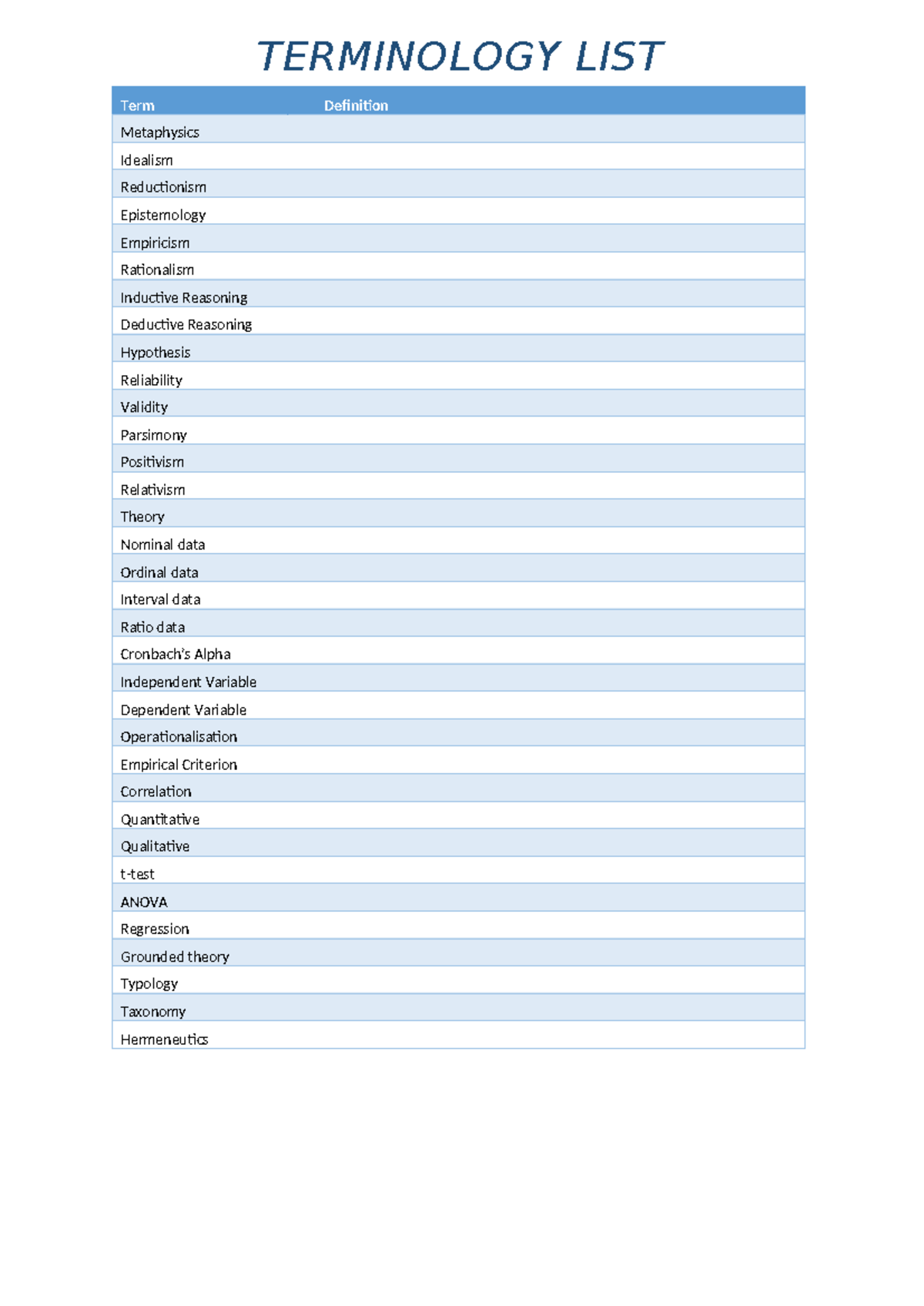 Terminology List - TERMINOLOGY LIST Term Definition Metaphysics ...